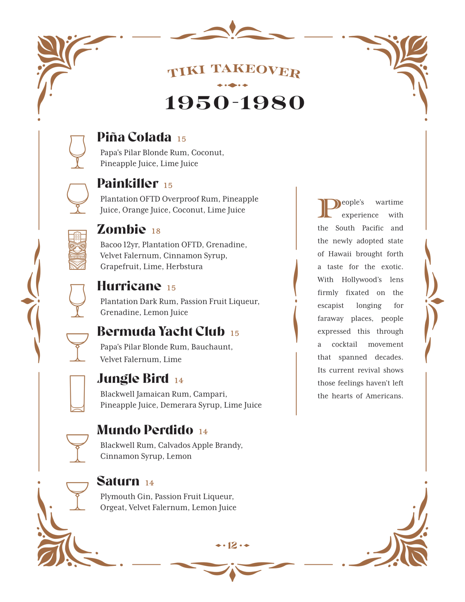 Menus – Bar 1903